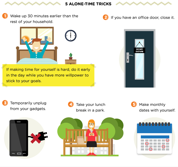 Why having a ME time is so important - Radiant Peach