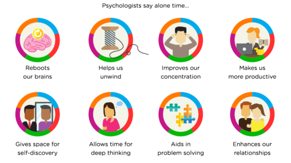 Why having a ME time is so important - Radiant Peach